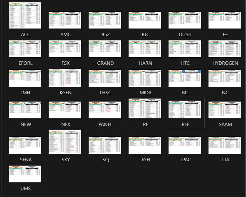 [@Newss] 👨‍💼👩‍💼หุ้นที่มีรายงานผู้ถือหุ้นใหญ่เปลี่ยนแปลง https://addnewss.news/post ...