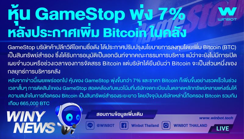 [WINBOT] 📌หุ้น GameStop พุ่ง 7% หลังประกาศเพิ่ม Bitcoin ในคลัง 🔍ที่มา : https://cryptoslate.com ...