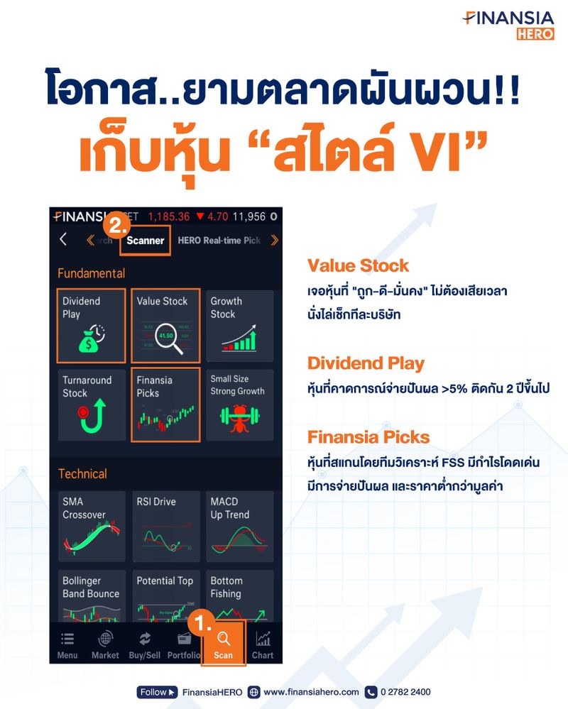 [Finansia HERO] ถ้าสายเทรดอยากเข้าใจวิธีที่นักลงทุนสาย VI หรือ Value ...