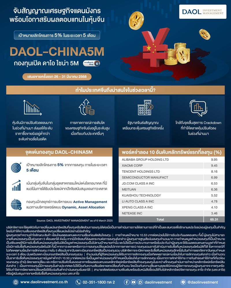 [DAOL INVESTMENT MANAGEMENT] จับสัญญาณเศรษฐกิจแดนมังกร พร้อมโอกาสรับผล ...
