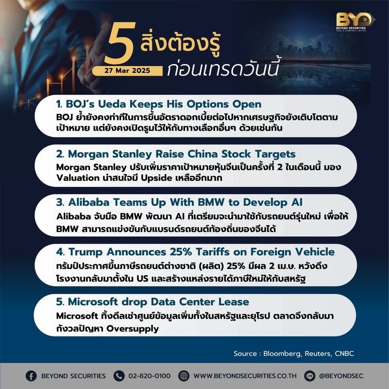 [Beyond Securities] 5 สิ่งต้องรู้ก่อนเทรดวันนี้ 27 Mar 2025 1. BOJ’s Ueda Keeps His Options Open ...