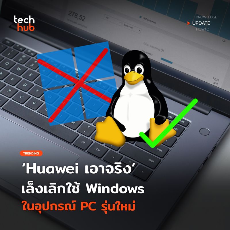 [Techhub] ทางเลือกใหม่ ดูเหมือนมาตรการคว่ำบาตรของสหรัฐฯ จะทวีความรุนแรงขึ้นเรื่อย ๆ โดยเฉพาะกับ ...