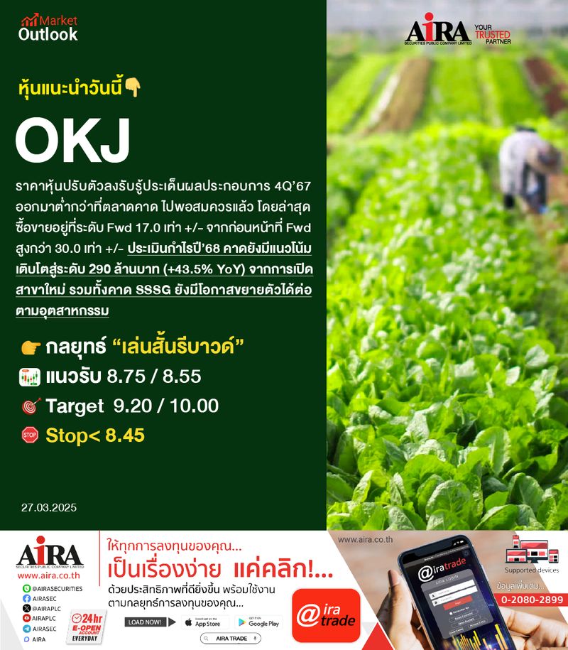 [AIRA SECURITIES] 🔴 Market Outlook 🗓27.03.2025 #หุ้นแนะนำวันนี้ #OKJ กลยุทธ์ “เล่นสั้นรีบาวด์” 🎯 ...