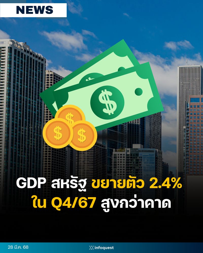 [InfoQuestNews - สำนักข่าวอินโฟเควสท์] 📈 สหรัฐเผย GDP +2.4% ใน Q4/67 สูงกว่าคาดการณ์ กระทรวง ...