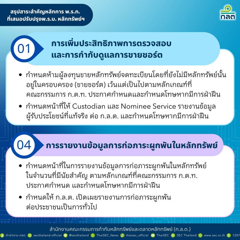 [SEC Thailand] ก.ล.ต. สนับสนุนการปรับปรุงกฎหมายตามมติคณะรัฐมนตรี ...