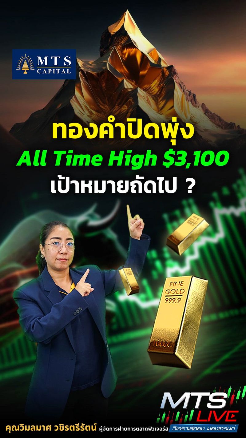 [MTS GOLD GROUP] ทองคำปิดพุ่ง All Time High $3,100 เป้าหมายถัดไป ? . #วิเคราะห์กราฟเทคนิค #ทองคำ ...