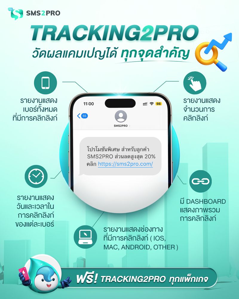 [SMS2PRO] Tracking2pro🗂️ วัดผลแคมเปญทุกจุดสำคัญ . ️รายงานเบอร์ทั้งหมดที่มีการคลิก ️รายงานจำนวน ...