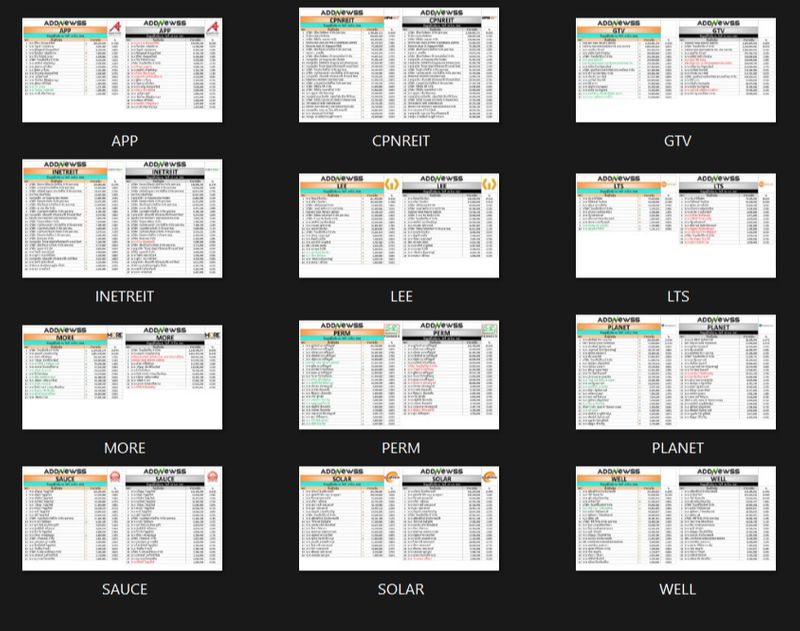 [@Newss] 👨‍💼👩‍💼หุ้นที่มีรายงานผู้ถือหุ้นใหญ่เปลี่ยนแปลง https://addnewss.news/post ...