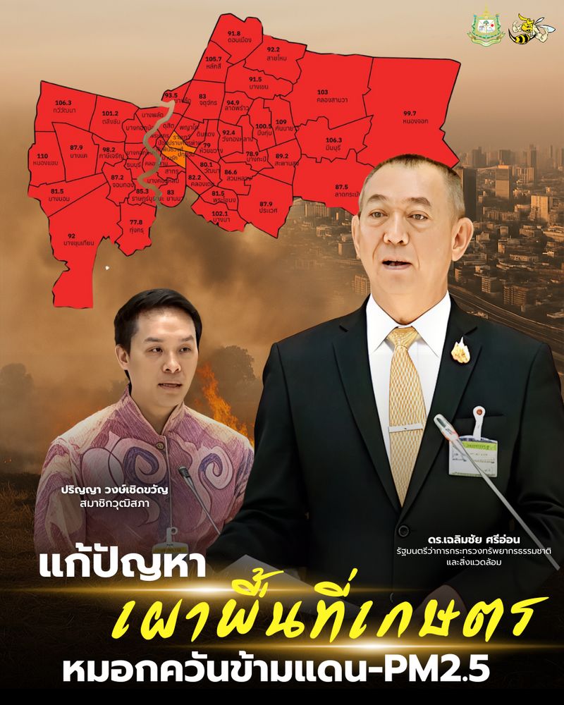 [ดร.เฉลิมชัย ศรีอ่อน รัฐมนตรีว่าการกระทรวงทรัพยากรฯ] ชี้แจง!! มาตรการรับมือการเผาพื้นที่การเกษตร ...