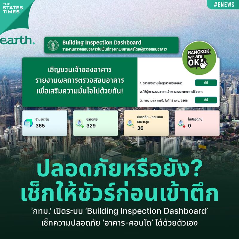 [THE STATES TIMES EARTH] ‘กทม.’ เปิดระบบ ‘Building Inspection Dashboard ...