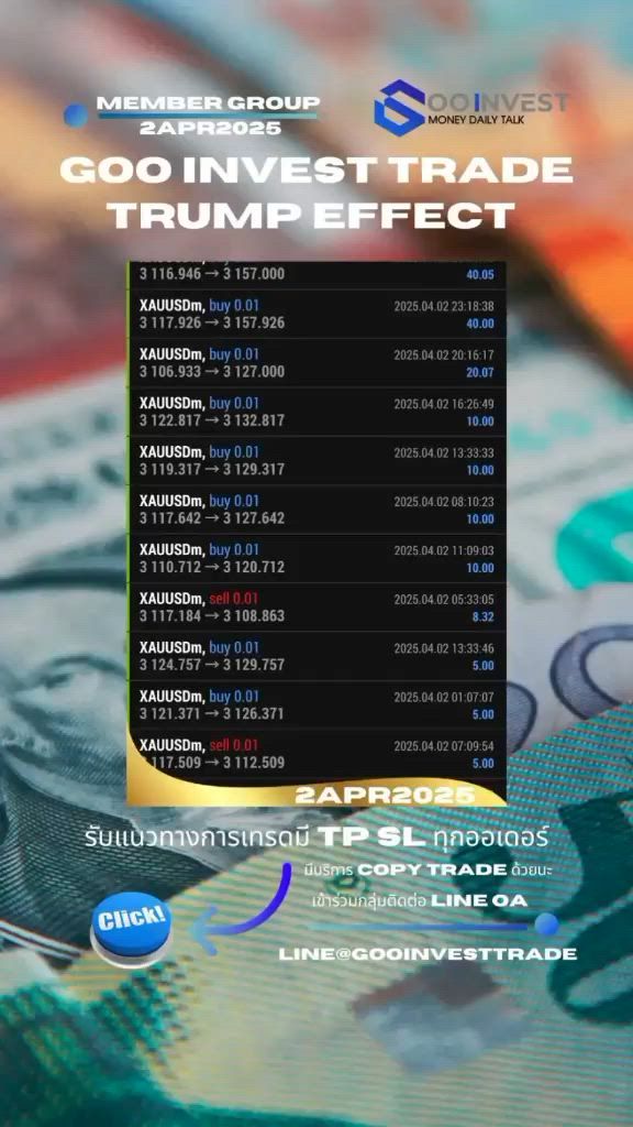 [Goo Invest Trade] ไม่ควรพลาดกลุ่ม member goo invest แนวทางการเทรดมี TP ...