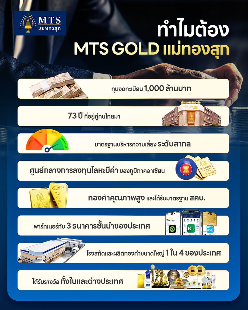 [MTS GOLD GROUP] ทำไมคุณถึงควรซื้อทองกับ MTS GOLD แม่ทองสุก ยักษ์ใหญ่แห่งวงการทองคำ 🤔🔍 บริษัท ...