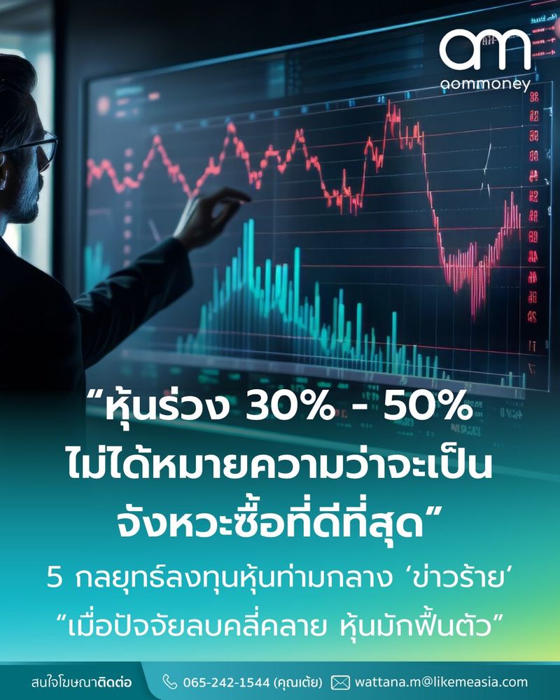 [aomMONEY] “หุ้นร่วง 30% - 50% ไม่ได้หมายความว่าจะเป็นจังหวะซื้อที่ดีที่สุด” 5 กลยุทธ์ลงทุนหุ้น ...