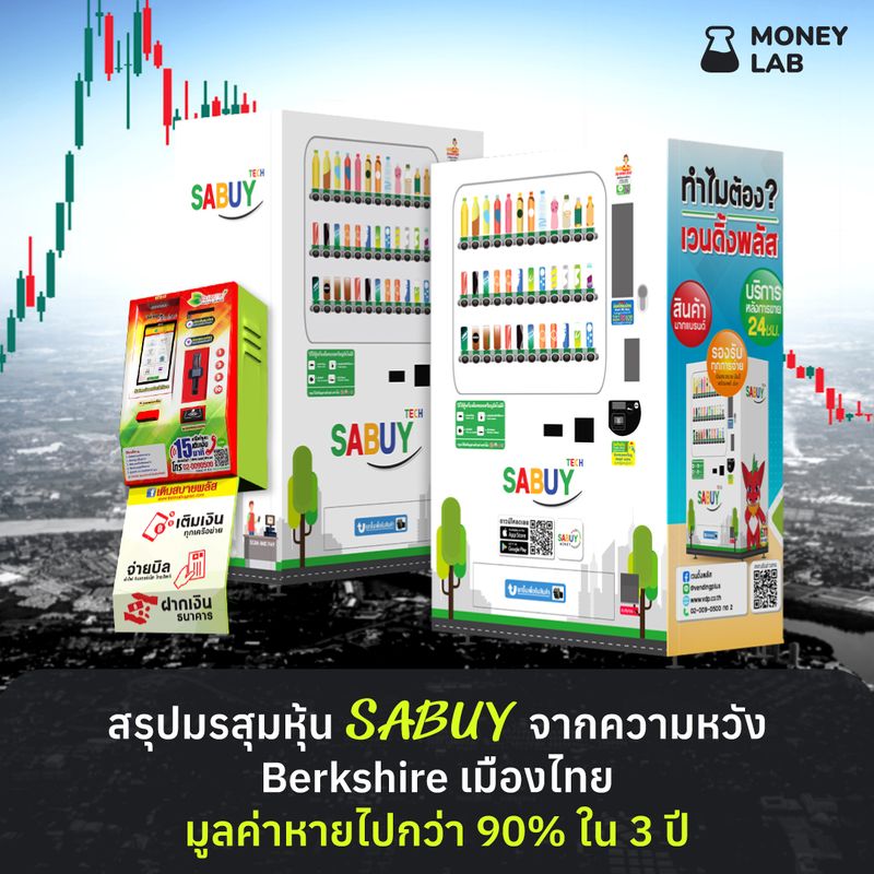 [MONEY LAB] สรุปมรสุมหุ้น SABUY จากความหวัง Berkshire เมืองไทย มูลค่า ...