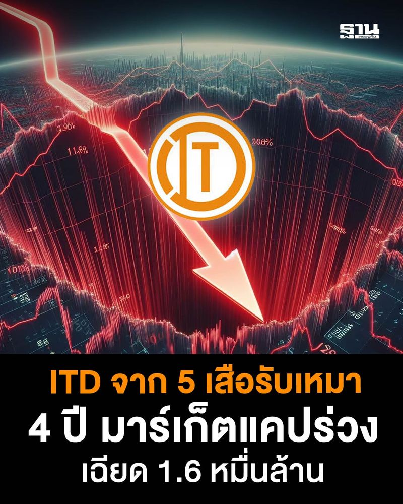 [ฐานเศรษฐกิจ_Thansettakij] ITD จาก 5 เสือรับเหมาก่อสร้าง มาร์ เก็ตแคป 1.6 หมื่นล้าน ดำดิ่งเหลือ ...