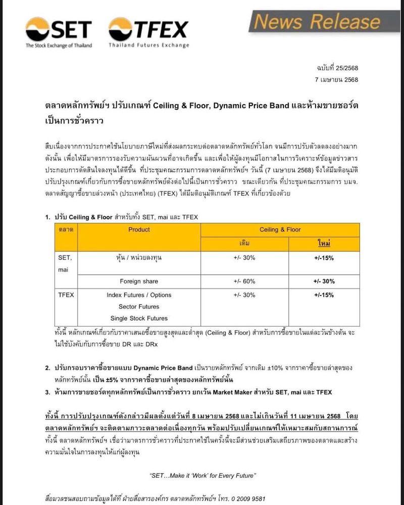[ลงทุนแมน] ด่วน SET ประกาศแผนรับมือวิกฤติ Tariff ทรัมป์ -ปรับเกณฑ์ ซิลลิง ฟลอร์ ของทั้งตลาดหุ้น ...