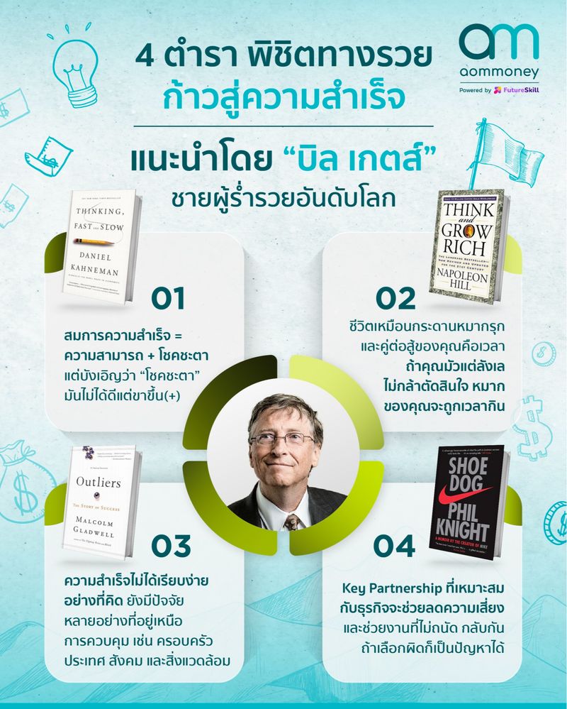 [aomMONEY] 4 ตำรา พิชิตทางรวย ก้าวสู่ความสำเร็จ แนะนำโดย บิล เกตส์ ชายผู้ร่ำรวยอันดับโลก เชื่อ ...
