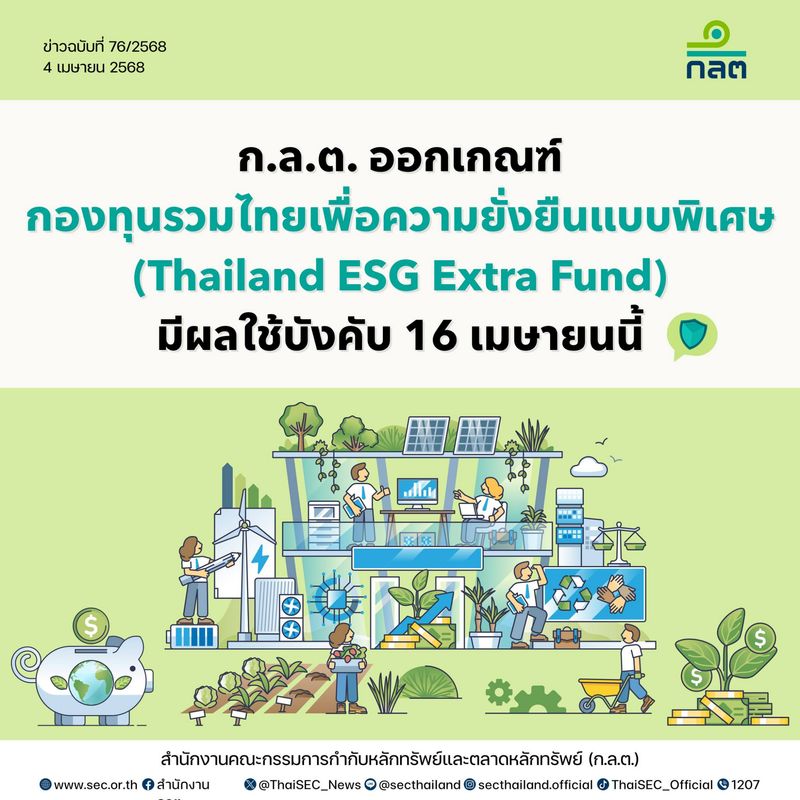 [SEC Thailand] ก.ล.ต. ออกเกณฑ์กองทุนรวมไทยเพื่อความยั่งยืนแบบพิเศษ ...