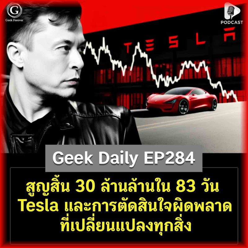 [ด.ดล Blog] สูญสิ้น 30 ล้านล้านใน 83 วัน Tesla และการตัดสินใจผิดพลาดที่ ...