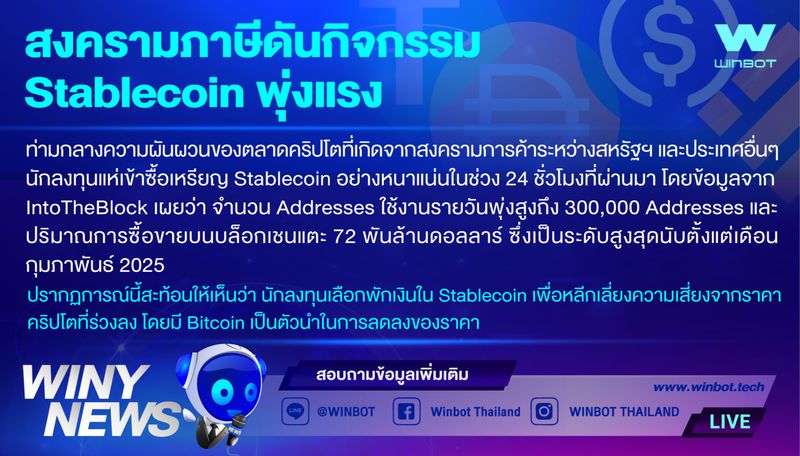 [WINBOT] 🔔สงครามภาษี ดันกิจกรรม Stablecoin พุ่งแรง 🔍ที่มา : https://www.cryptopolitan.com ...