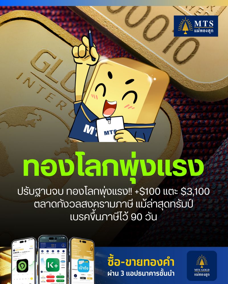 [MTS GOLD GROUP] ปรับฐานจบ ทองโลกพุ่งแรง!! +$100 แตะ $3,100 ตลาดกังวล ...