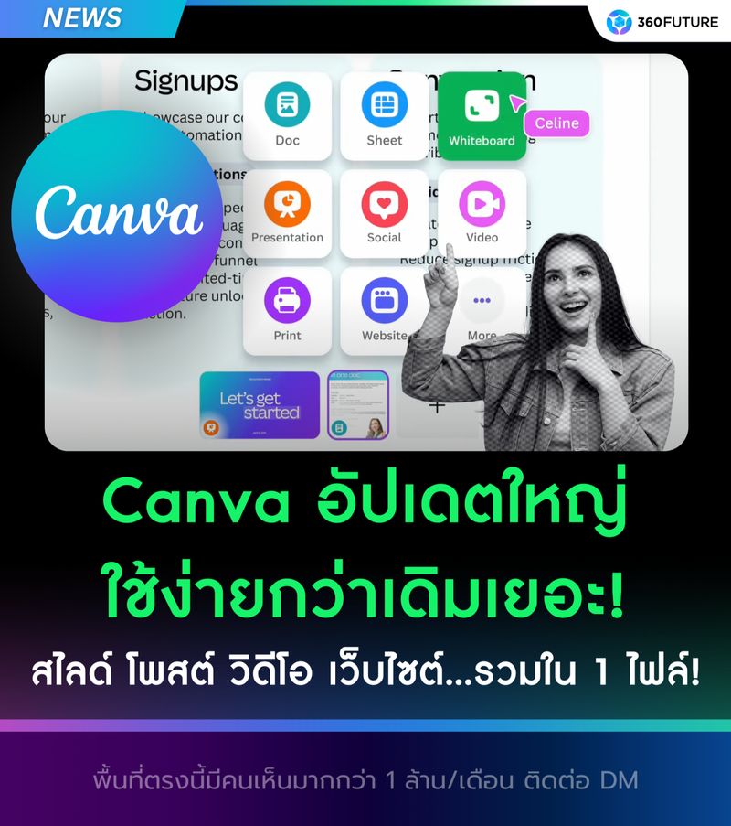 [360 Future Tech] Canva อัปเดตใหญ่ รวมไฟล์ทุกนามสกุลได้ใน 1 ดีไซน์ ppt, png, doc, mp4 และอื่นๆ ...