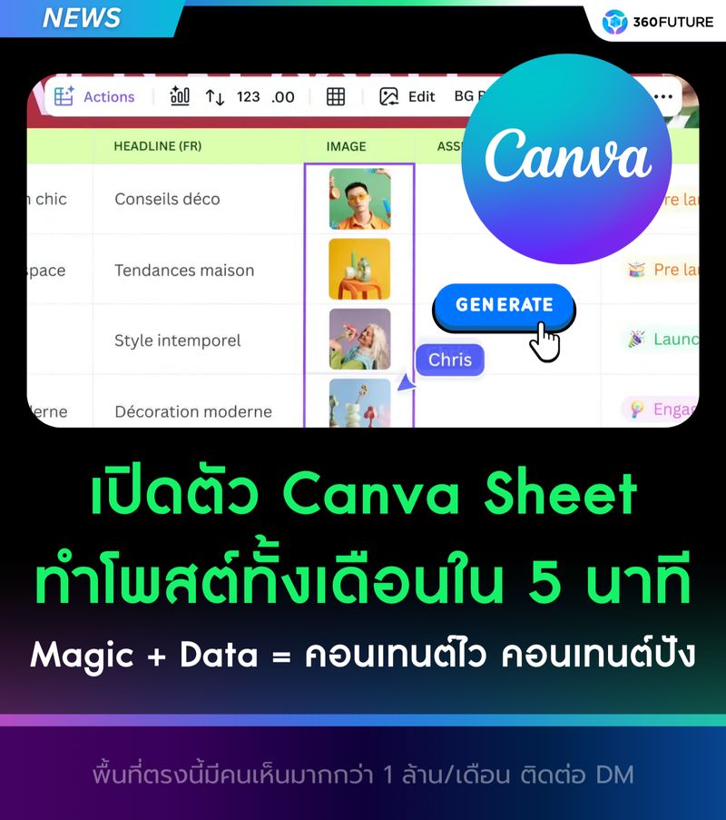 [360 Future Tech] เปิดตัว Canva Sheet ทำโพสต์ทั้งเดือนใน 5 นาที คอนเทนต์ไว ปัง ง่าย Excel กำลัง ...
