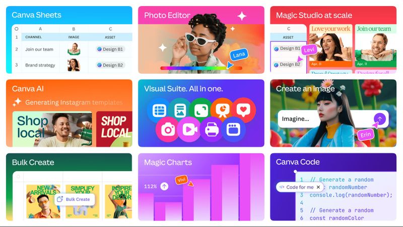 [Shoper Gamer] Canva ยกระดับงานภาพและเอกสารด้วย Visual Suite 2.0 โดย