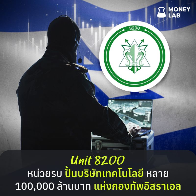 [WealthThink] Unit 8200 หน่วยรบ ปั้นบริษัทเทคโนโลยี หลาย 100,000 ล้าน ...