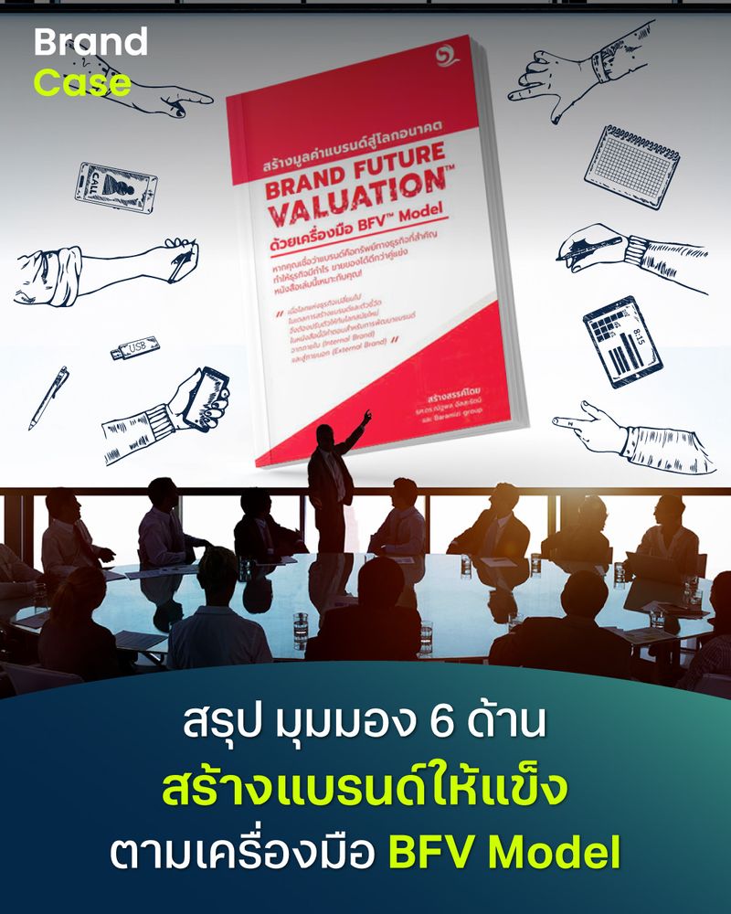 [BrandCase] สรุป มุมมอง 6 ด้าน สร้างแบรนด์ให้แข็ง ตามเครื่องมือ BFV Model BFV Model ย่อมาจาก ...