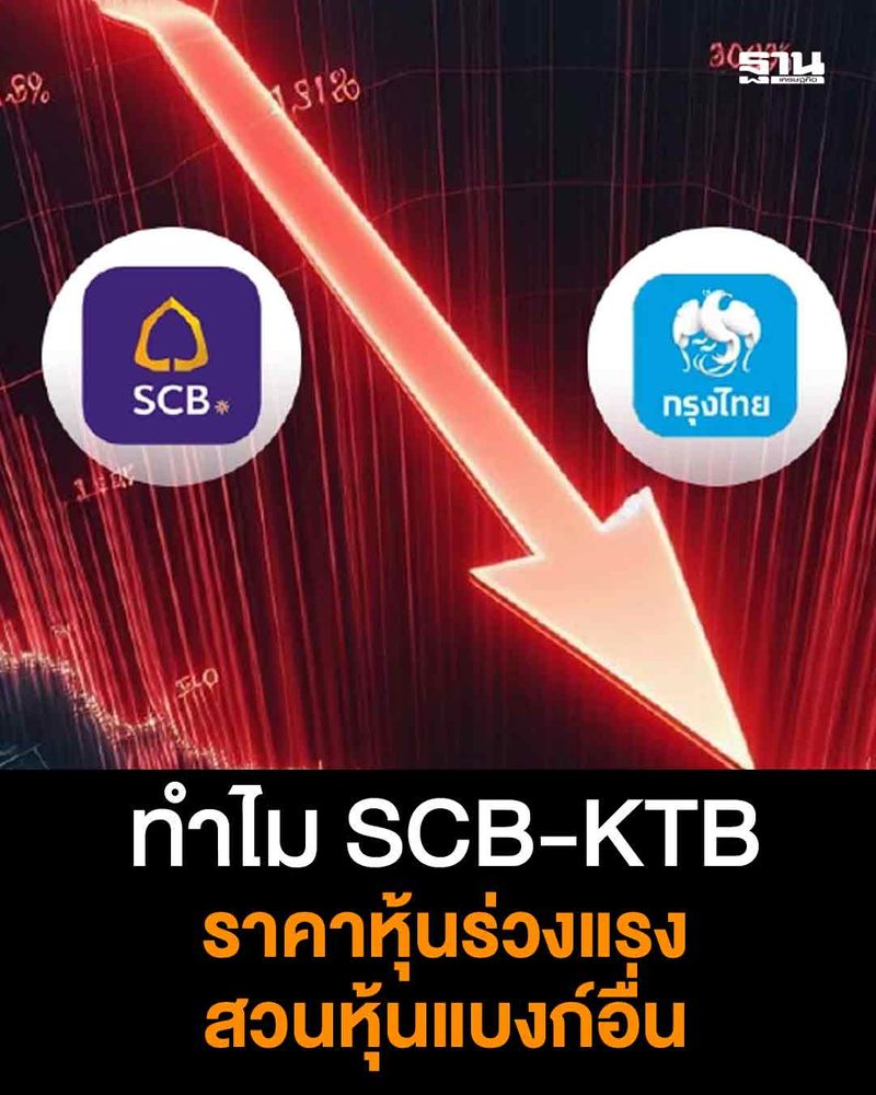 [ฐานเศรษฐกิจ_Thansettakij] กูรูเฉลย! ทำไม SCB-KTB ราคาหุ้นร่วงแรงสวนหุ้นแบงก์อื่น โบรกมอง ราคา ...
