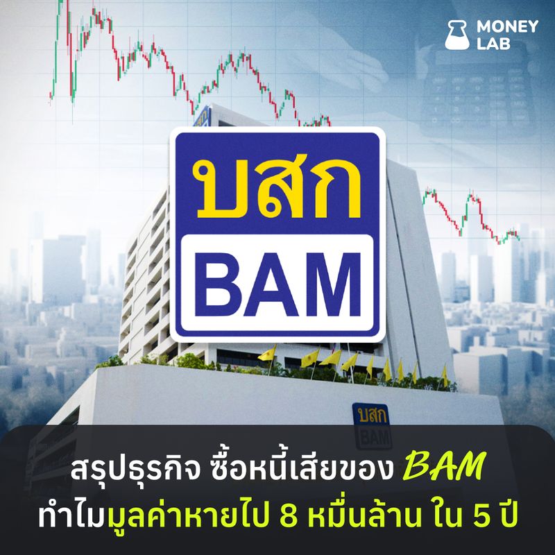 [MONEY LAB] สรุปธุรกิจ ซื้อหนี้เสียของ BAM ทำไมมูลค่าหายไป 8 หมื่นล้าน ...