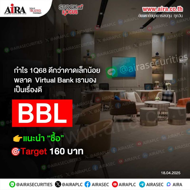 [AIRA SECURITIES] 🔴STOCK FOCUS 🗓18.04.2025 #BBL แนะนำ “ซื้อ” 🎯Target ...