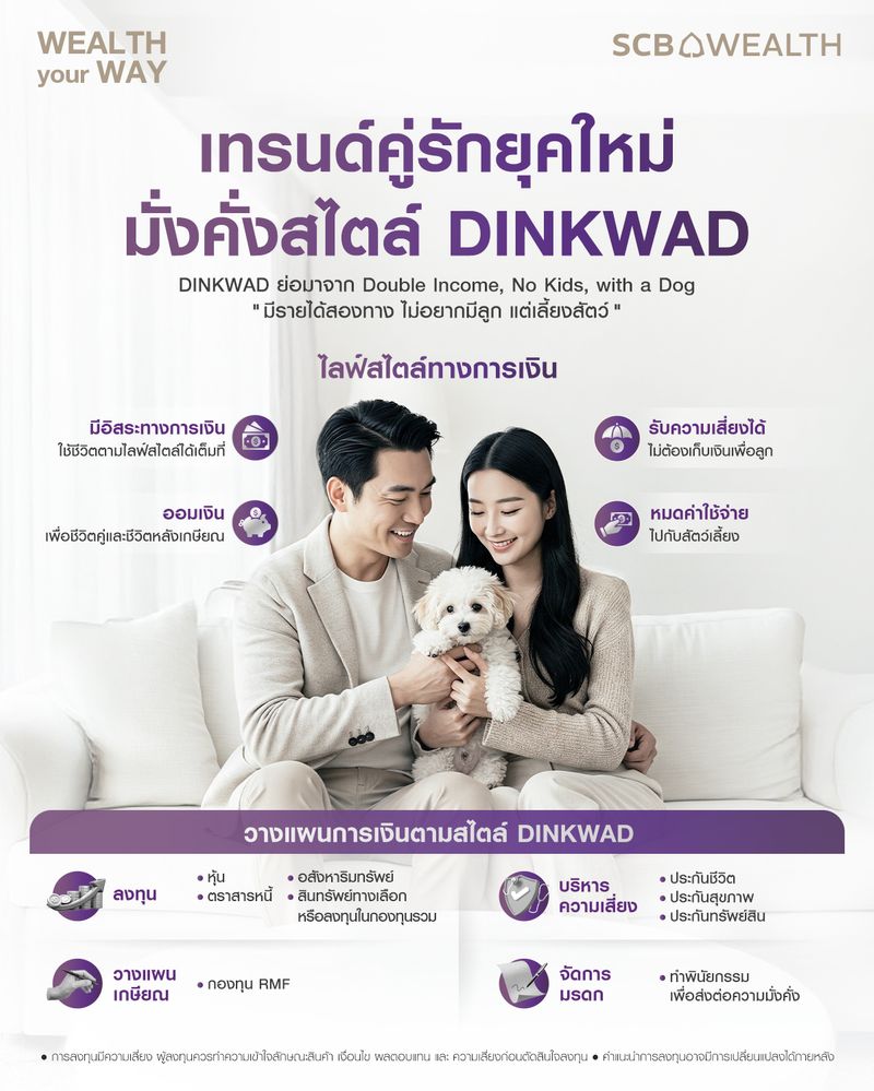 [SCB Thailand] Wealth Your Way DINKWAD เพราะยุคนี้ความมั่งคั่งของแต่ละ ...
