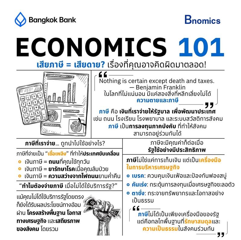 [Bnomics] "เสียภาษี = เสียดาย? เรื่องที่คุณอาจคิดผิดมาตลอด!" "Nothing is certain except death ...