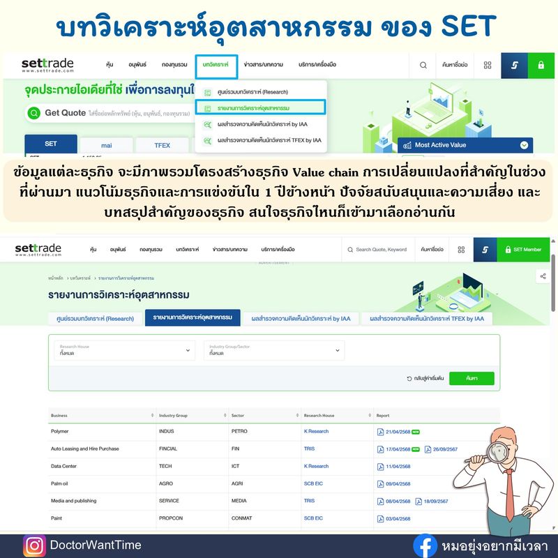[DoctorWantTime] “รายงานการวิเคราะห์อุตสาหกรรมแยกตามรายธุรกิจ” จาก SET ใครสนใจธุรกิจไหนสามารถ ...
