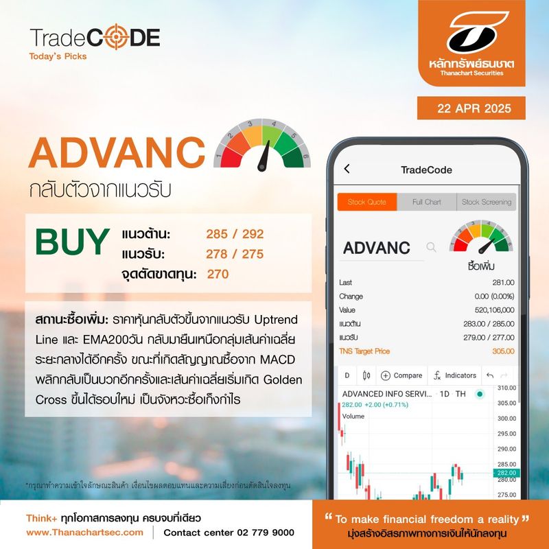 [Thanachart Securities ] Thanachart TradeCode: ADVANC กลับตัวจากแนวรับ (22 Apr 2025) 🎯 เพื่อ ...