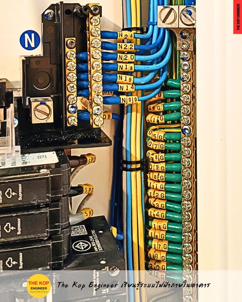 [เรียนรู้ระบบไฟฟ้า] หน้าที่ของ นิวทรัลบาร์ (Neutral Bar) และ กราวด์บาร์ ...