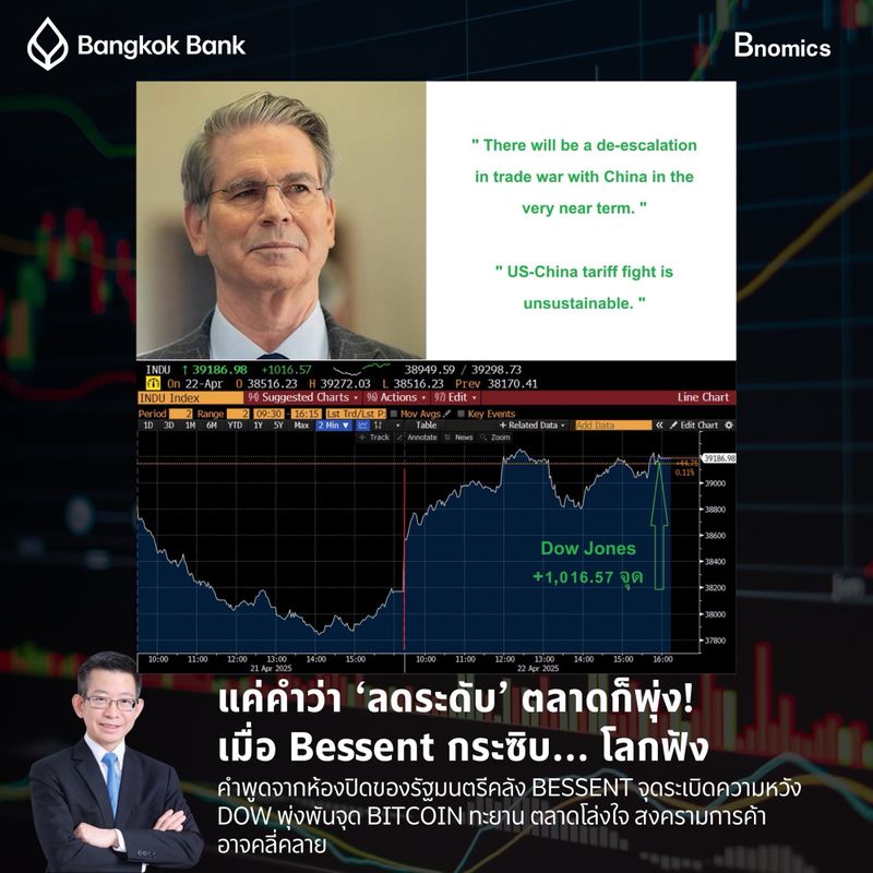 [Bnomics] ค่าของคำพูดที่ "ใช่" ในตลาดที่สุดอ่อนไหว !!! เพียงคำพูดไม่กี่คำ จาก Secretary Scott ...