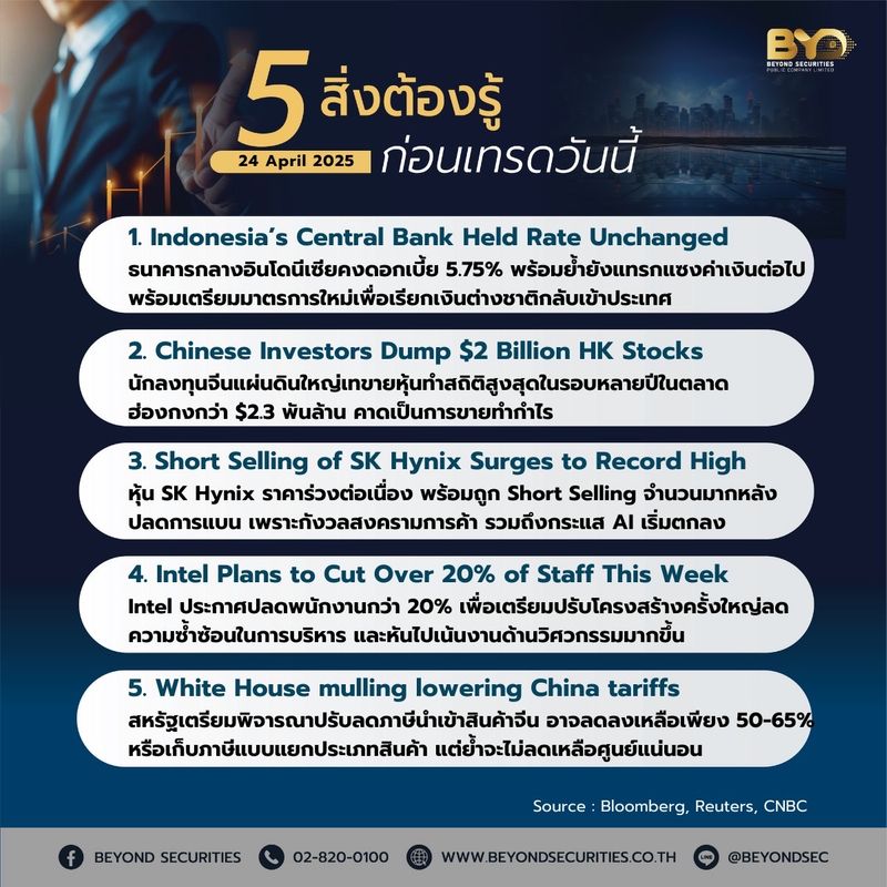 [Beyond Securities] 5 สิ่งต้องรู้ก่อนเทรดวันนี้ 24 Apr 2025 1. *Indonesia’s Central Bank Held ...