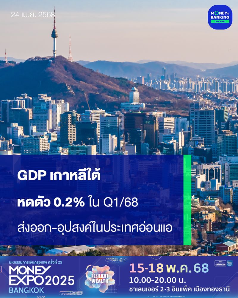 [Money and Banking Channel] GDP เกาหลีใต้ หดตัว 0.2% ใน Q1/68 ส่งออก-อุปสงค์ในประเทศอ่อนแอ ...