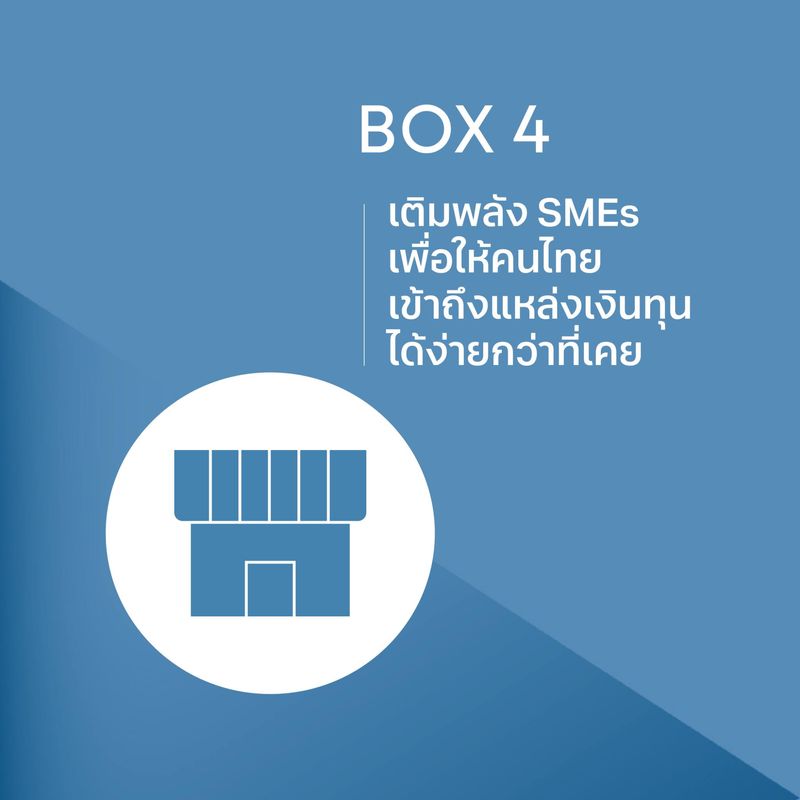 [Bank of Thailand] รายงานประจำปีแบงก์ชาติ 2567 | BOX 4 เติมพลัง SMEs เพื่อให้คนไทยเข้าถึงแหล่ง ...