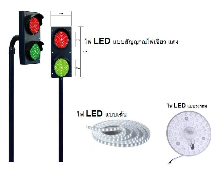 [Charoen Tech] ไฟ LED ในระบบไม้กั้นรถยนต์ ไฟ LED ในระบบไม้กั้นรถยนต์เป็นอุปกรณ์ที่ช่วยให้ ...