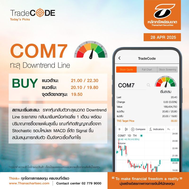 [Thanachart Securities ] Thanachart TradeCode: COM7 ทะลุ Downtrend Line (28 Apr 2025) 🎯 เพื่อ ...