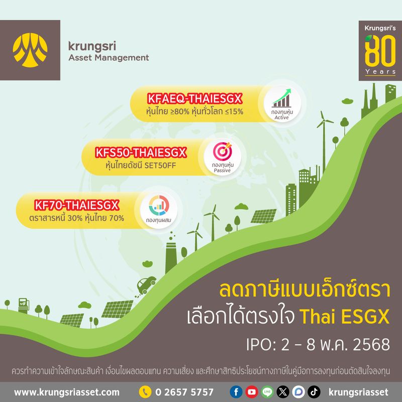 [Krungsri Asset Management] ลดภาษีแบบเอ็กซ์ตรา เลือกได้ตรงใจ Thai ESGX ลดภาษีแบบเอ็กซ์ตรา กับ ...