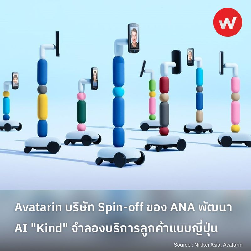 [WABIZ รู้รอบทิศ ธุรกิจญี่ปุ่น] Avatarin บริษัท Spin-off ของ ANA พัฒนา AI "Kind" จำลองบริการ ...