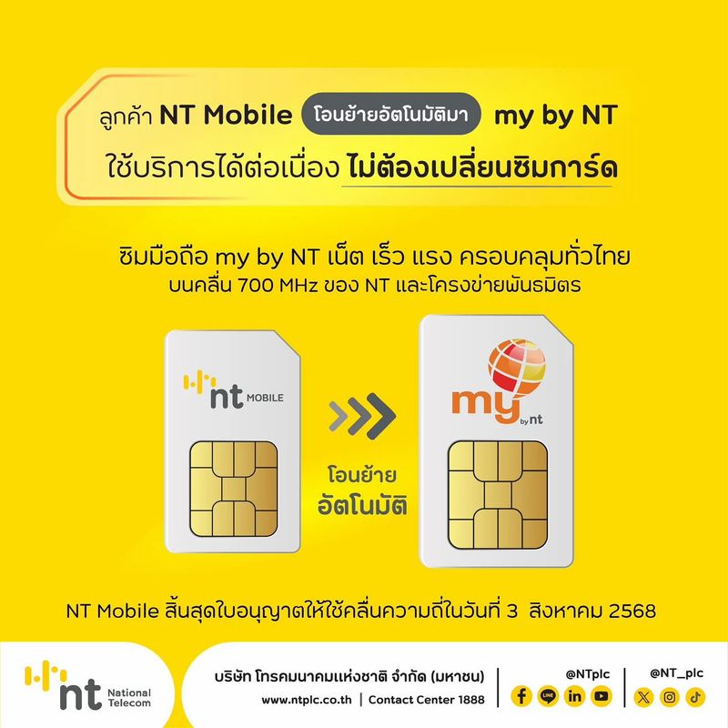 [Shoper Gamer] NT Mobile หมดอายุคลื่น 3 ส.ค. 68 โดย