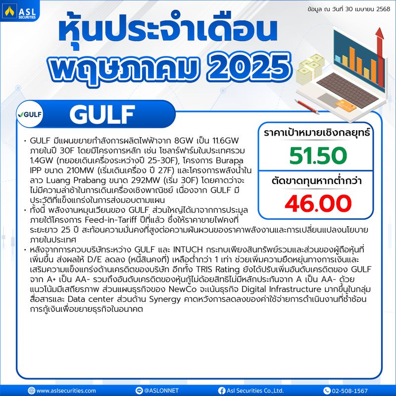 [ASL Securities] 📌หุ้นประจำเดือน พฤษภาคม 2568 #GULF ราคาเป้าหมายเชิงกล ...