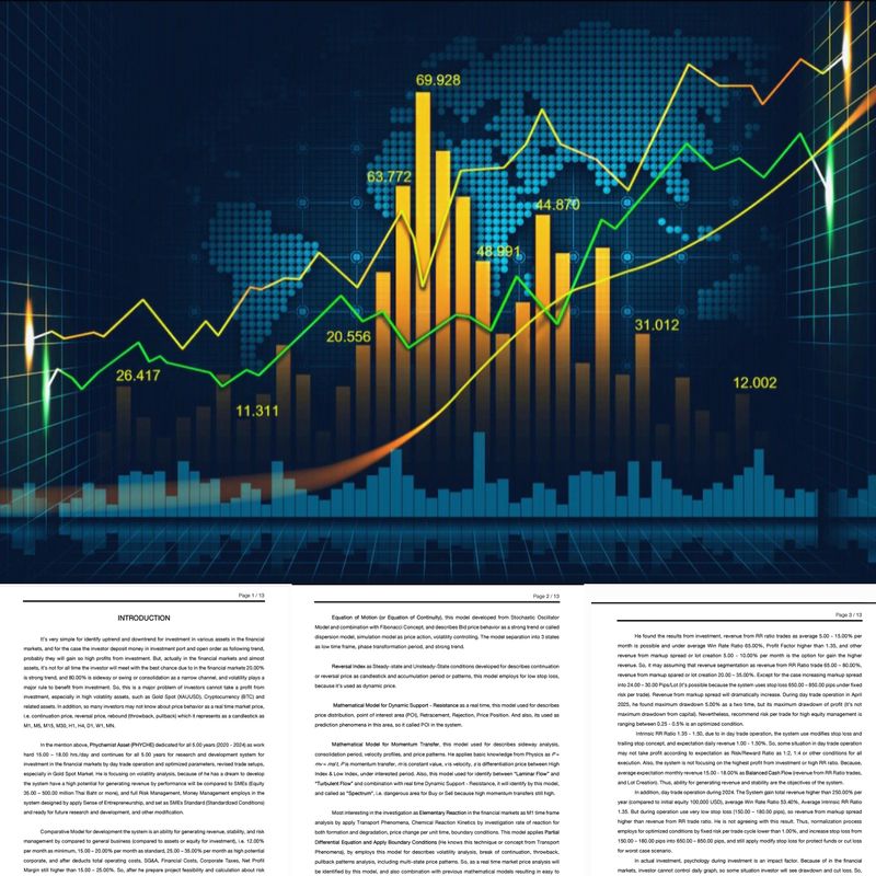 [Phychemist Asset (PHYCHE)] Complete Research in Gold Spot Investment seeking for potential ...