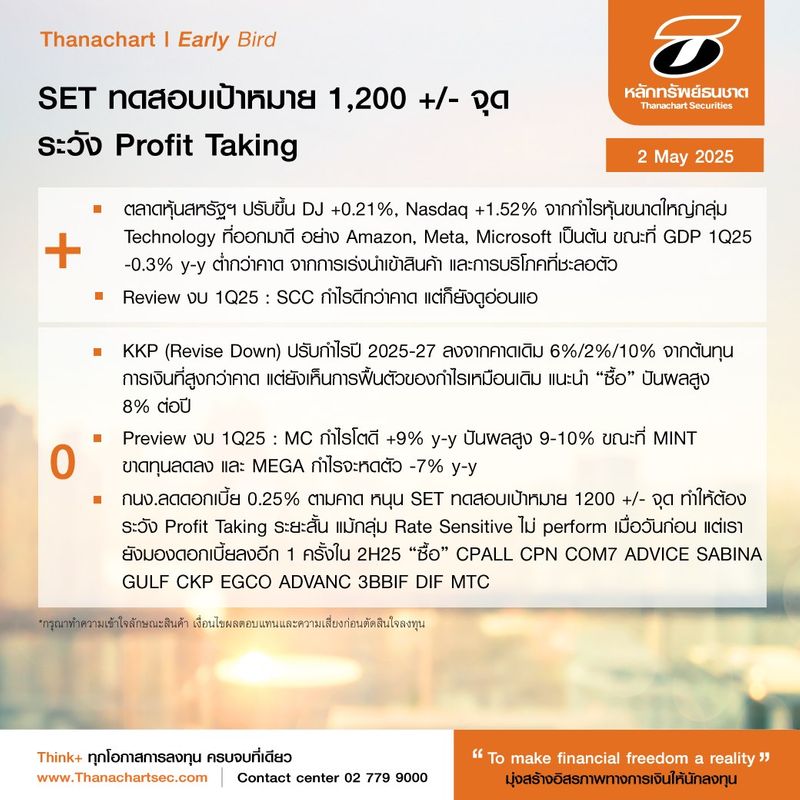 [Thanachart Securities ] Thanachart Early Bird: 2 Mar 2025 สรุปภาพตลาด ...